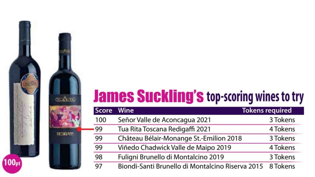 A hall for legends: Bordeaux First Growths headlines Wine & Dine ...