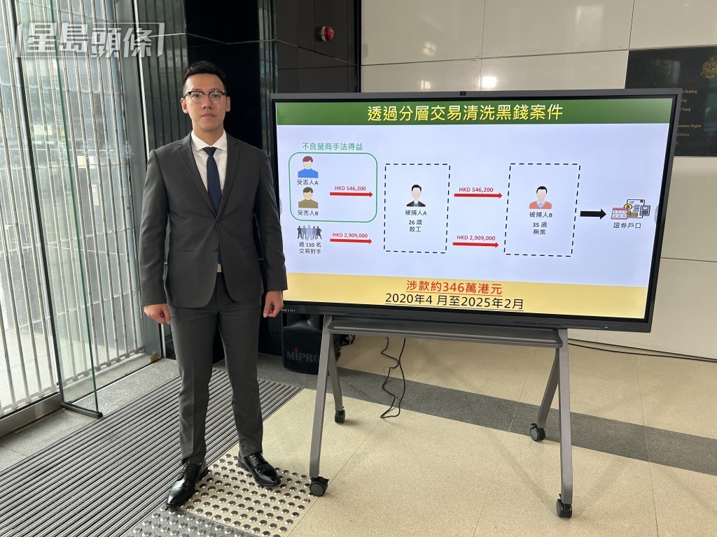 Customs busts $3.46m money laundering scheme, linked to dating coach scam