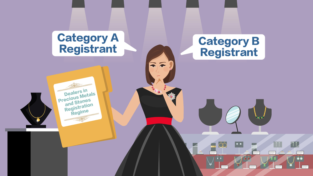 Dealers in Precious Metals and Stones Registration Regime - An Overview of Registration ...