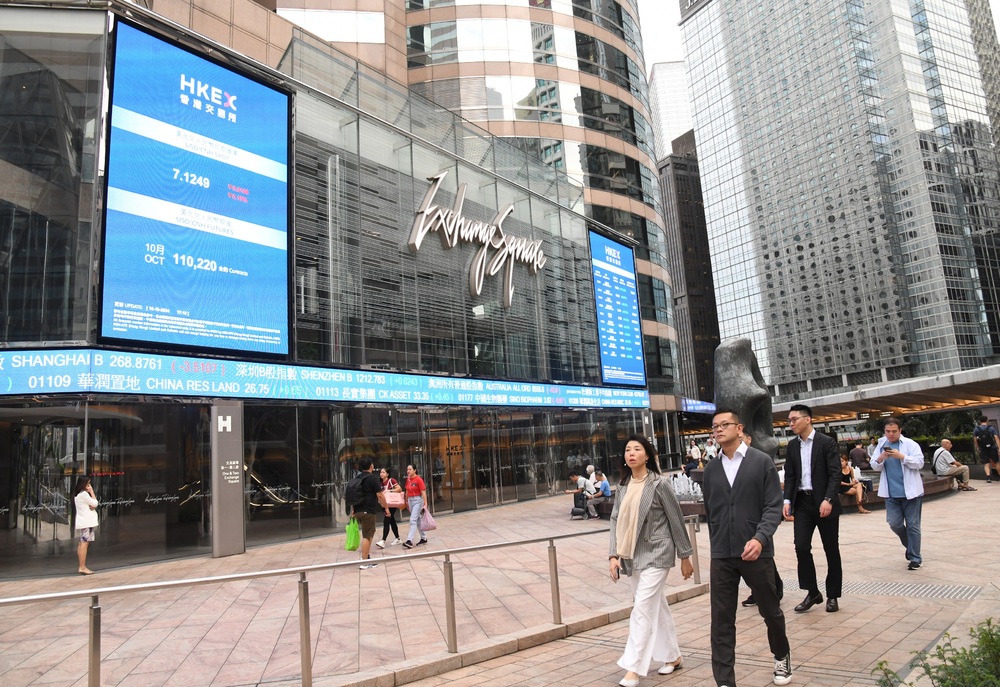 HSI futures rebounds