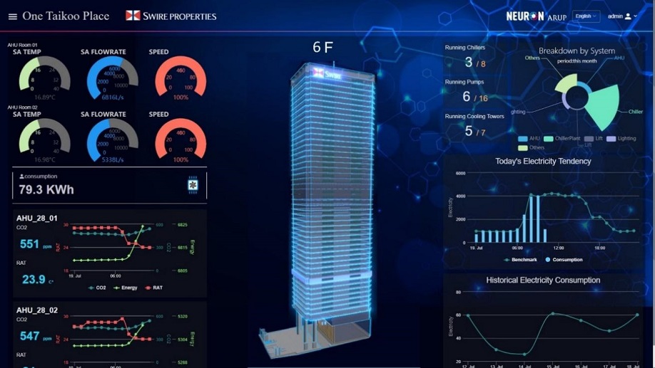 Swire, Arup rewarded for One Taikoo Place building operations AI tech tool