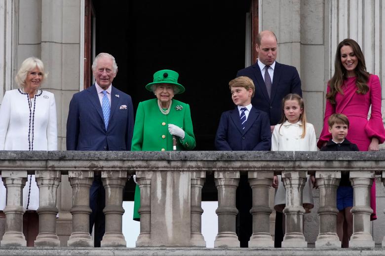 Order of succession after Charles becomes king
