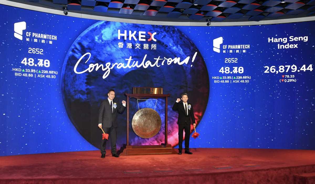 CF PharmTech jumped 161 percent on trading debut