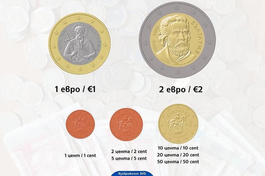 A saint, a monk, a rock: Bulgaria's euro coin designs