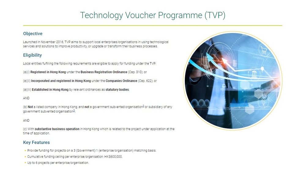 Hong Kong stops taking applications for Technology Voucher Programme